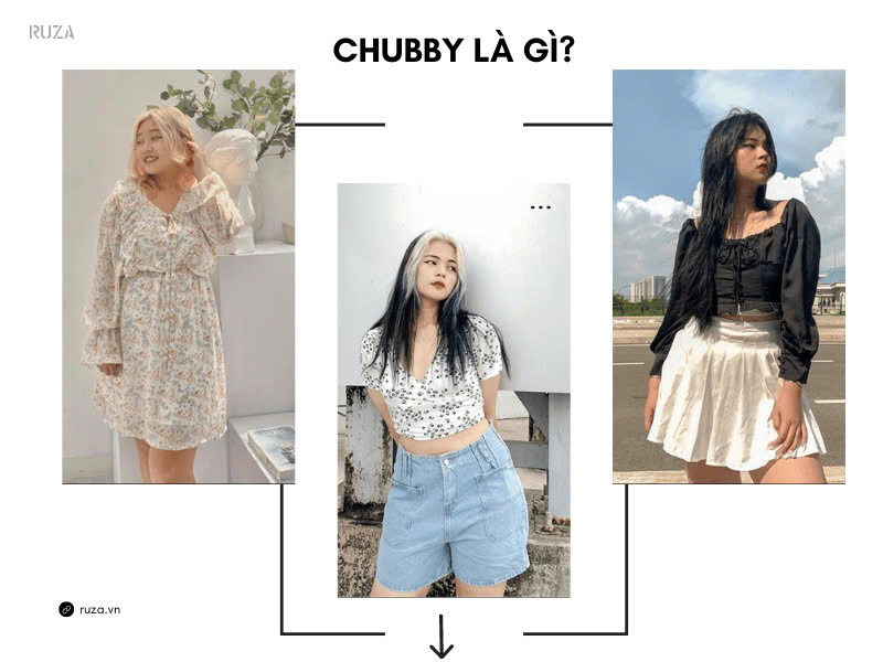 Chubby là gì? Đặc điểm nổi bật và sức hút của những cô nàng Chubby